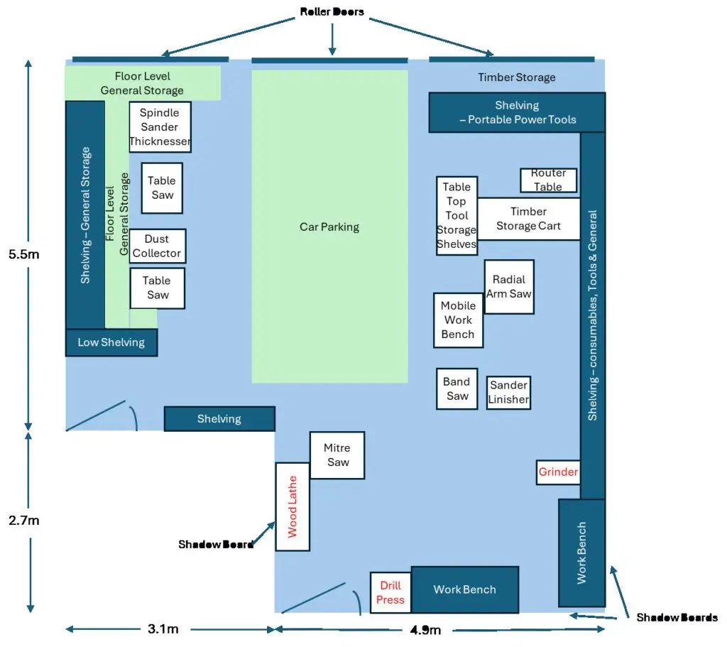 Maximising Workshop Space